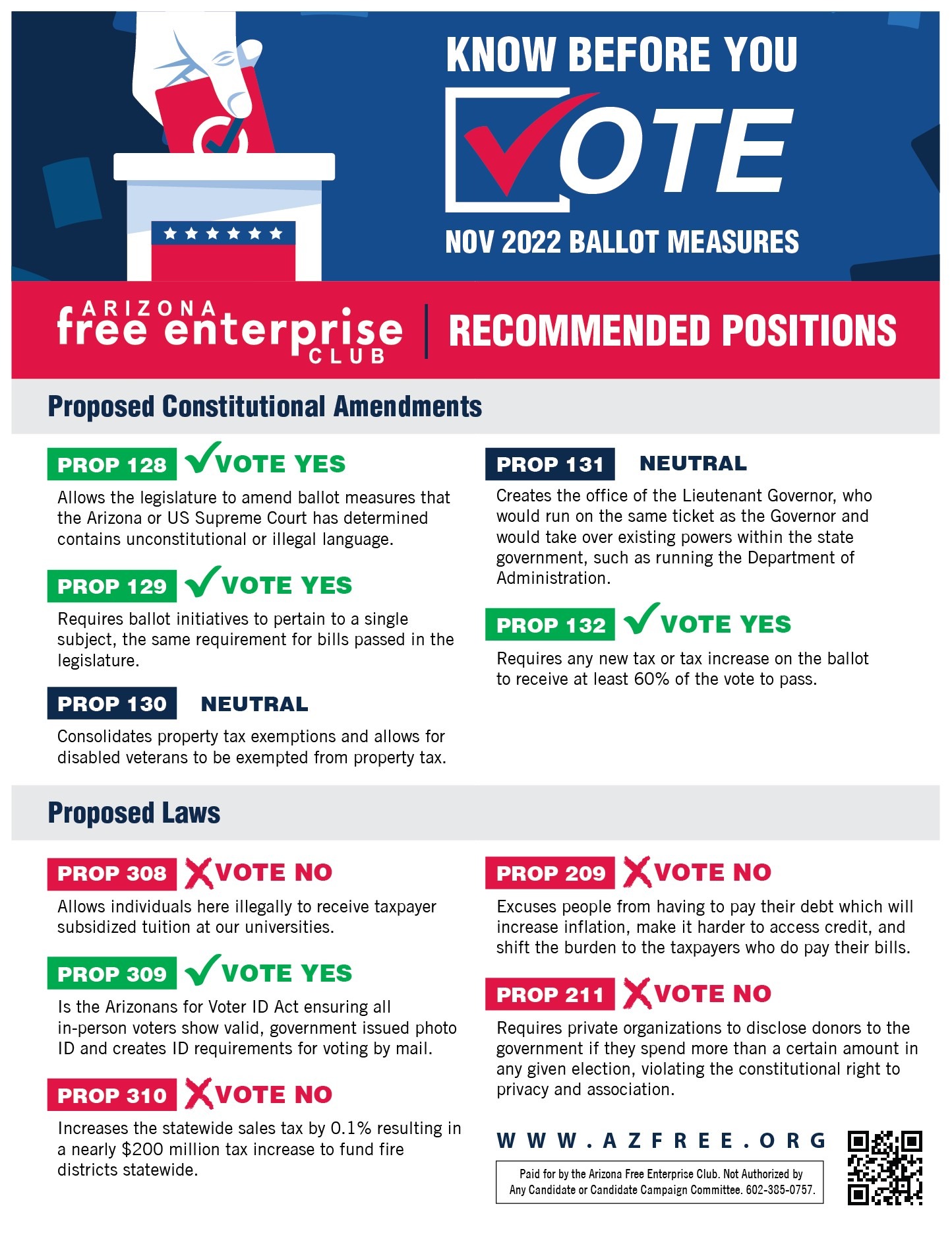 Ballot Measures Arizona Free Enterprise Club Ballot Measures Arizona Free Enterprise Club